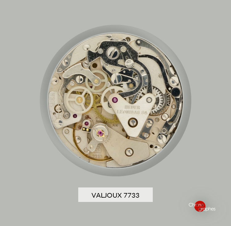 Manufactures et mouvements – Chronographes